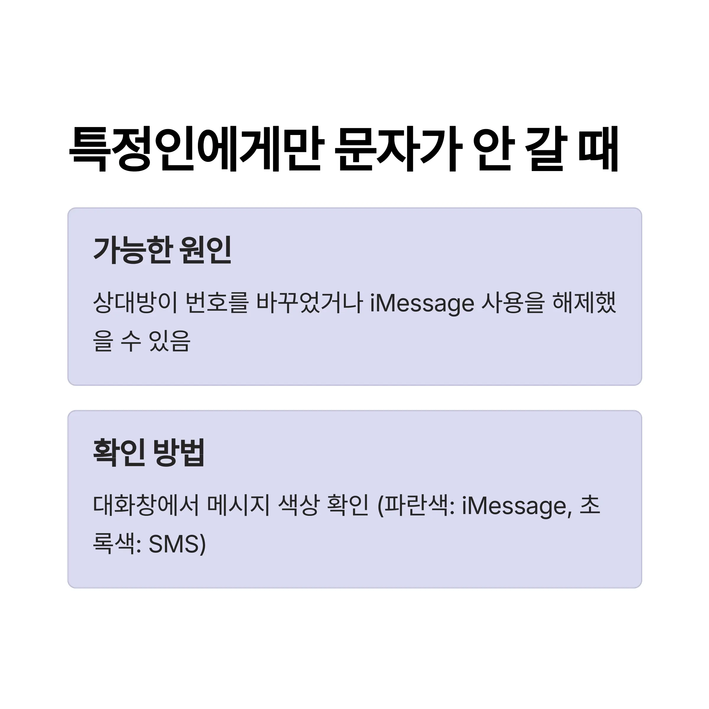 아이폰 문자 안보내짐 원인과 해결방법 총정리 iMessage·SMS 전송 실패 시 대처법 - gang-e.com